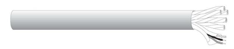 Military Spec Products – Standard Wire & Cable Co